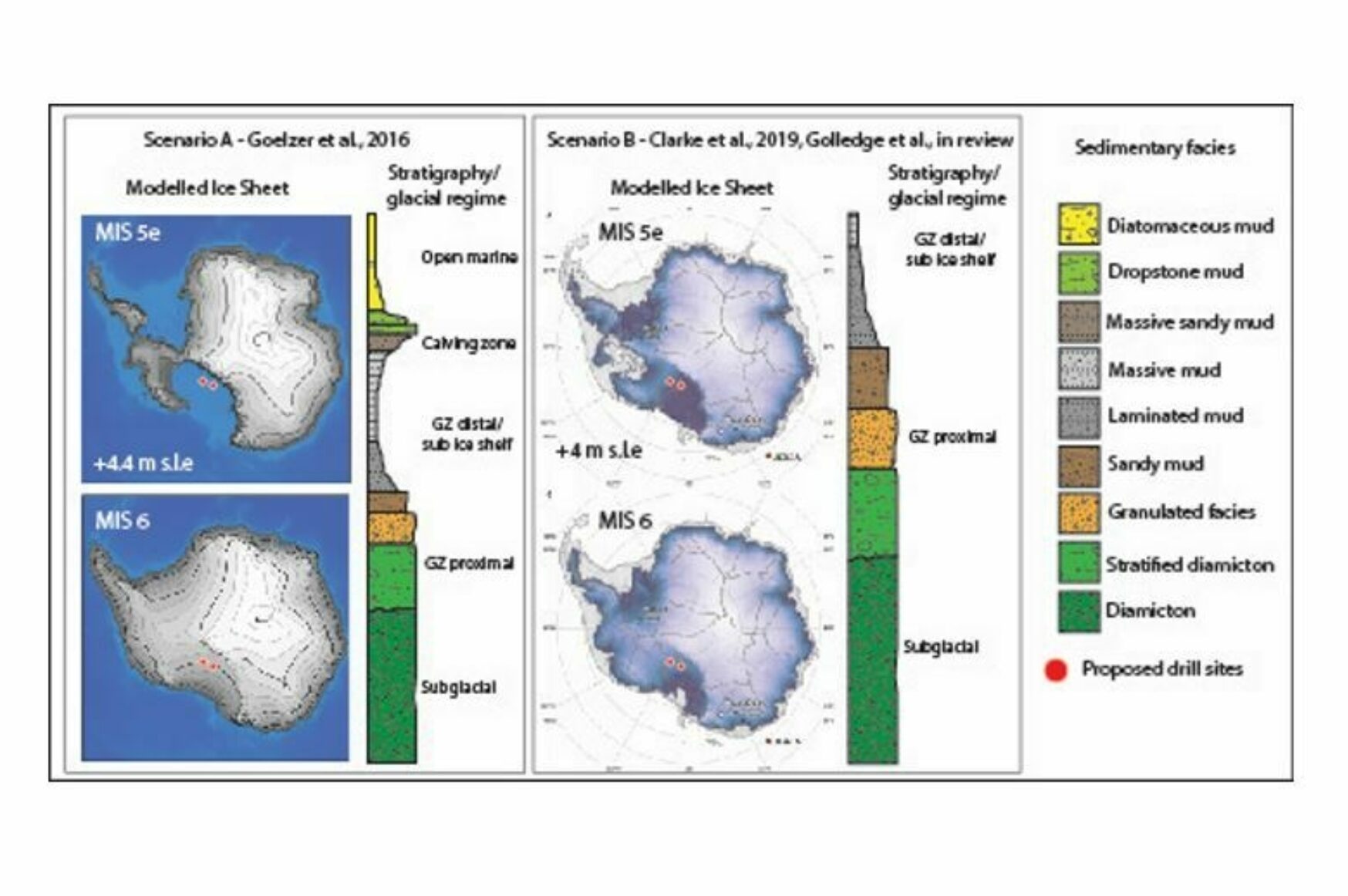 SWAIS 2C | Antarctica New Zealand